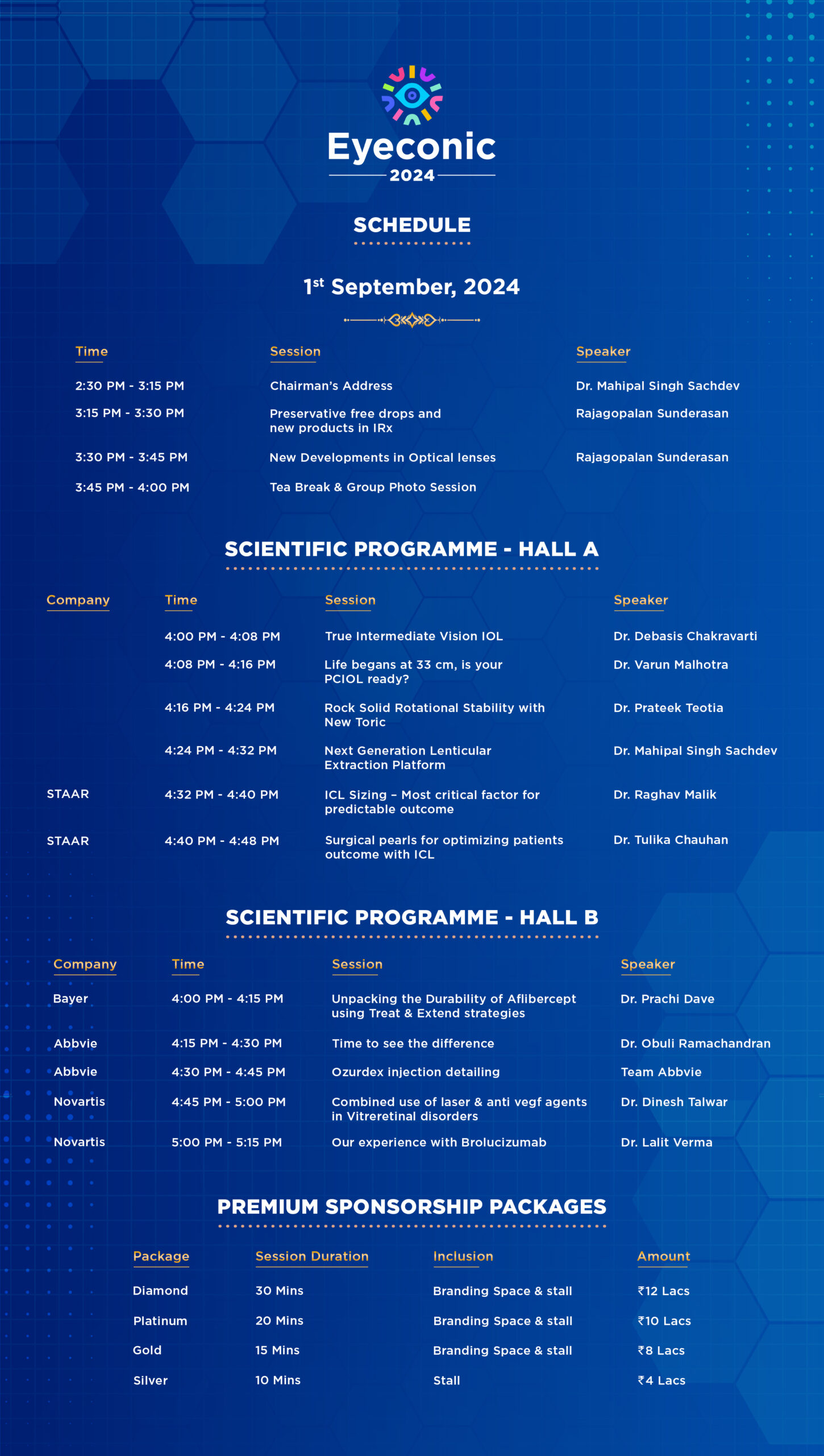 News - Comprehensive Eye Care - Now in Bhiwani | Centre For Sight