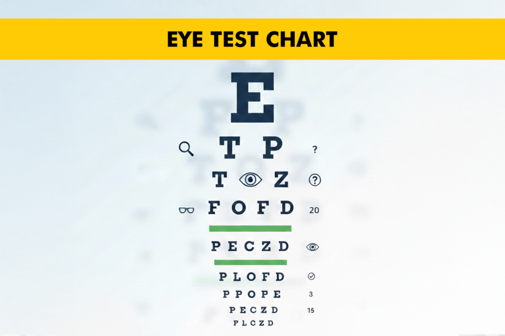 Eye Test Chart: Eye Number, Vision Test & Eye Check Guide
